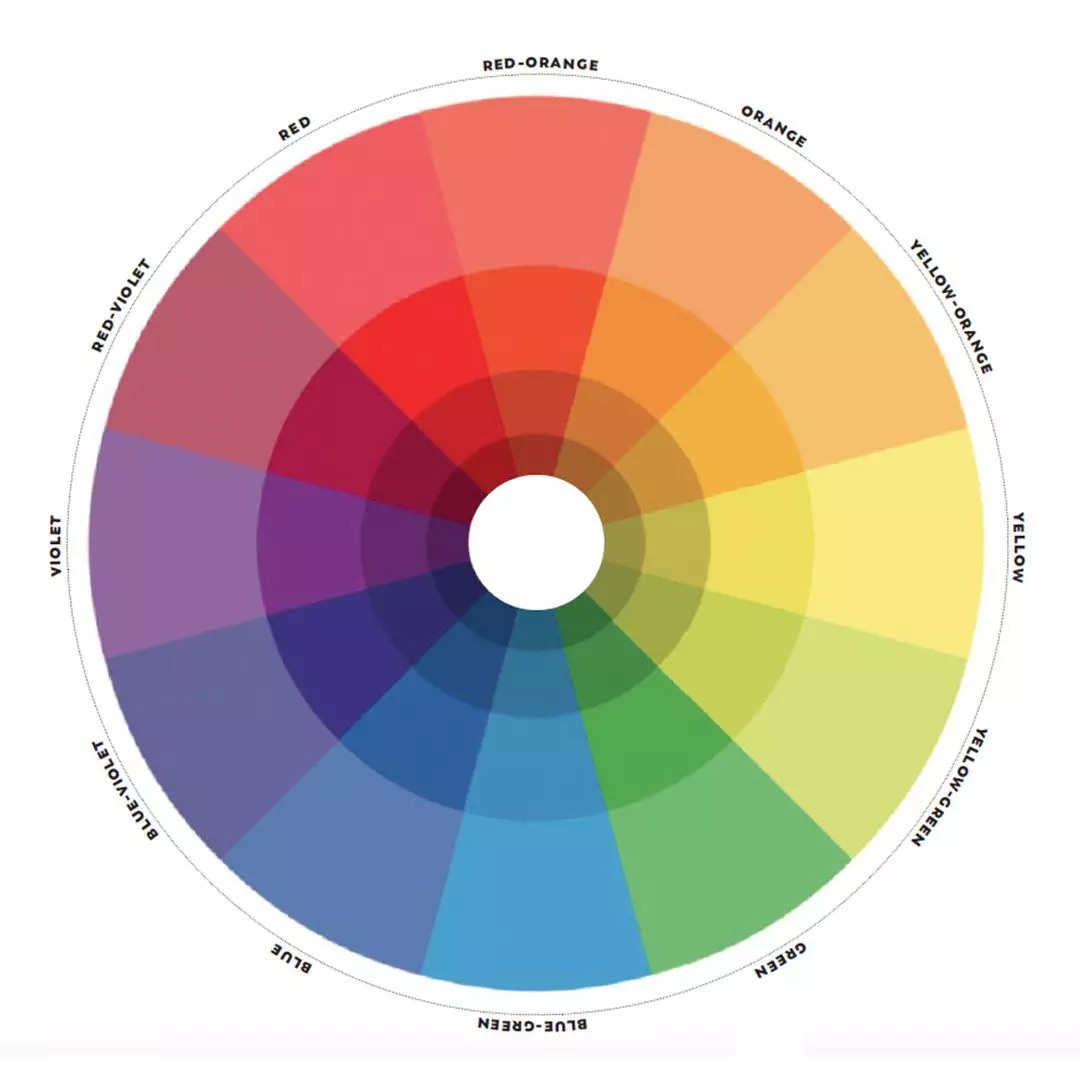 Roda warna ialah alat yang bagus untuk dimiliki sambil anda berasa selesa bereksperimen dengan warna dalam mengait kecerunan anda. Cari lebih banyak teori warna petua asas berhubung dengan kecerunan, lihat Gaya Kecerunan. © F+W Media, Inc.