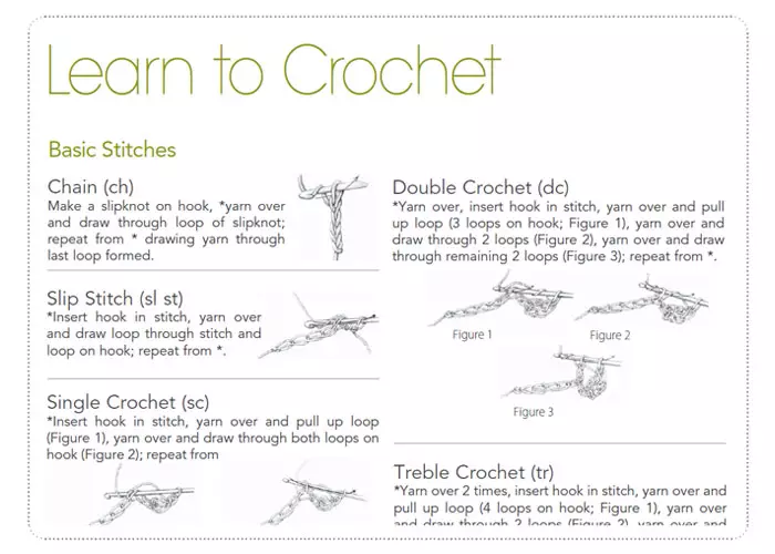 Mụta ka esi eme crochet na ihe ndị bụ isi: Crochet Stitches, Change Colors, and finish in the free ebook.