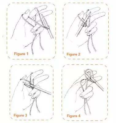 S tem ekskluzivnim virom o pletenju za začetnike se naučite, kako pletati dolgi rep.