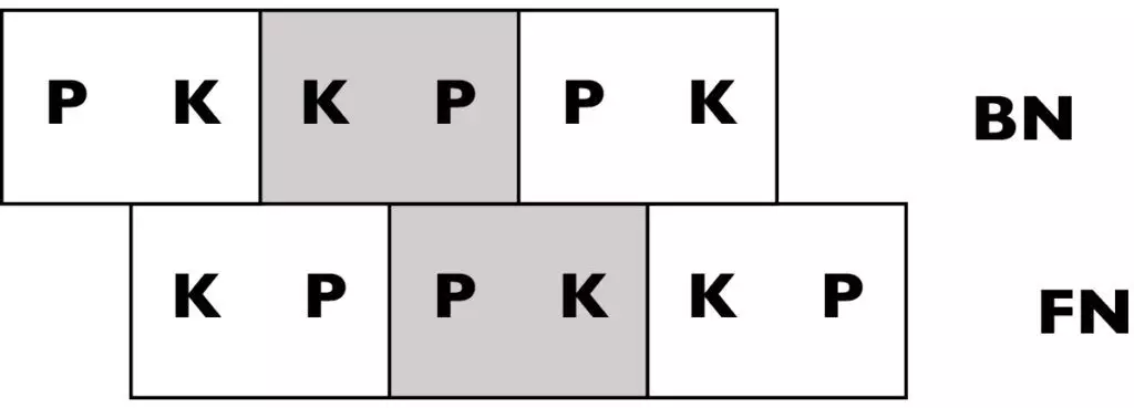 empeltar teixit de punt