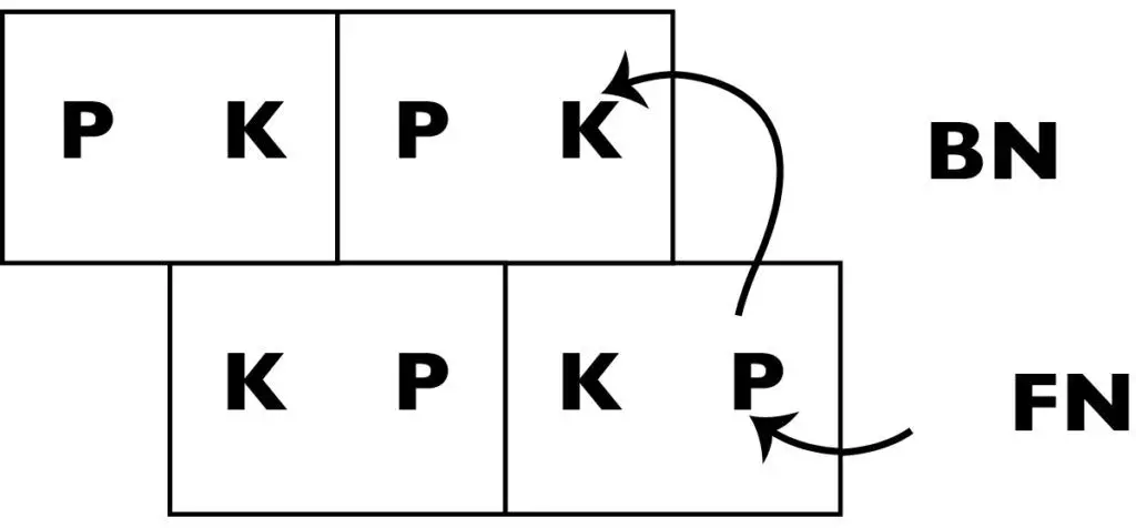 empeltar teixit de punt