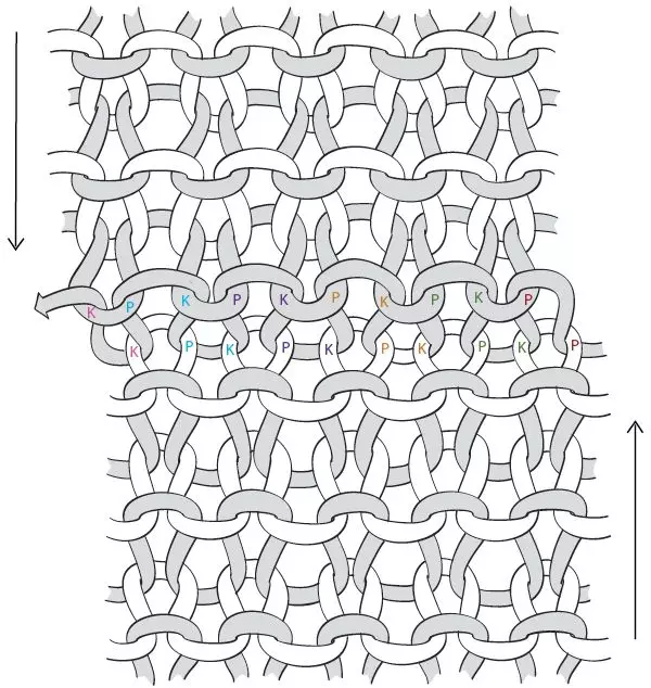 Pag-grafting sa Knitting Mith 3, Part I: Usa ka Gisumpay nga Row Mao ang Katumbas sa Usa ka Pattern Row 1744_17