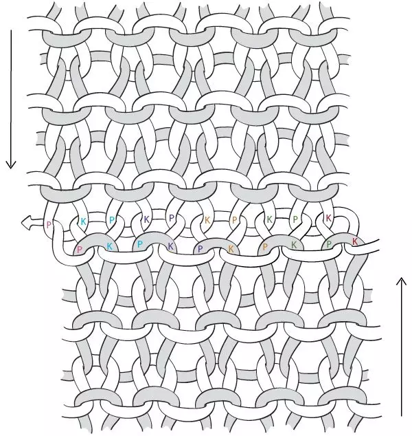 Pag-grafting sa Knitting Mith 3, Part I: Usa ka Gisumpay nga Row Mao ang Katumbas sa Usa ka Pattern Row 1744_21