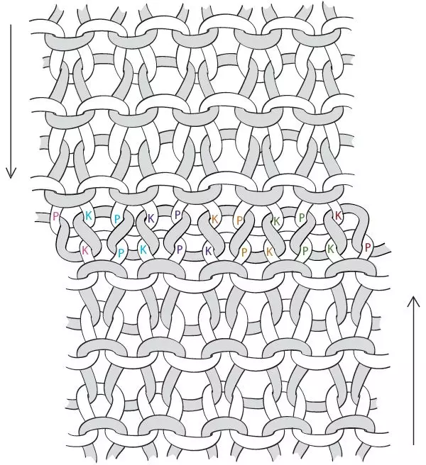 Pag-grafting sa Knitting Mith 3, Part I: Usa ka Gisumpay nga Row Mao ang Katumbas sa Usa ka Pattern Row 1744_9