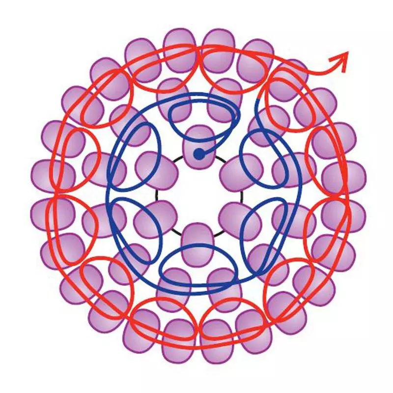 Kar Stitch Circular Square