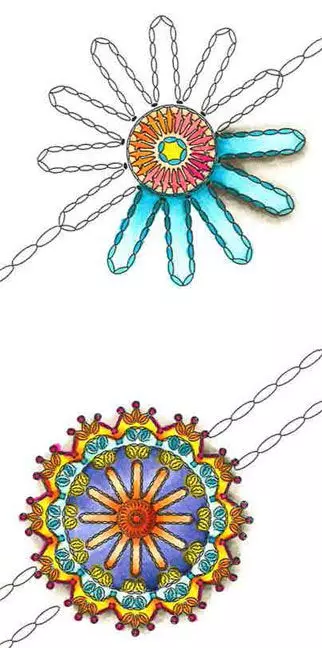 Specimena Crochet Kolorlibro-Medalonoj
