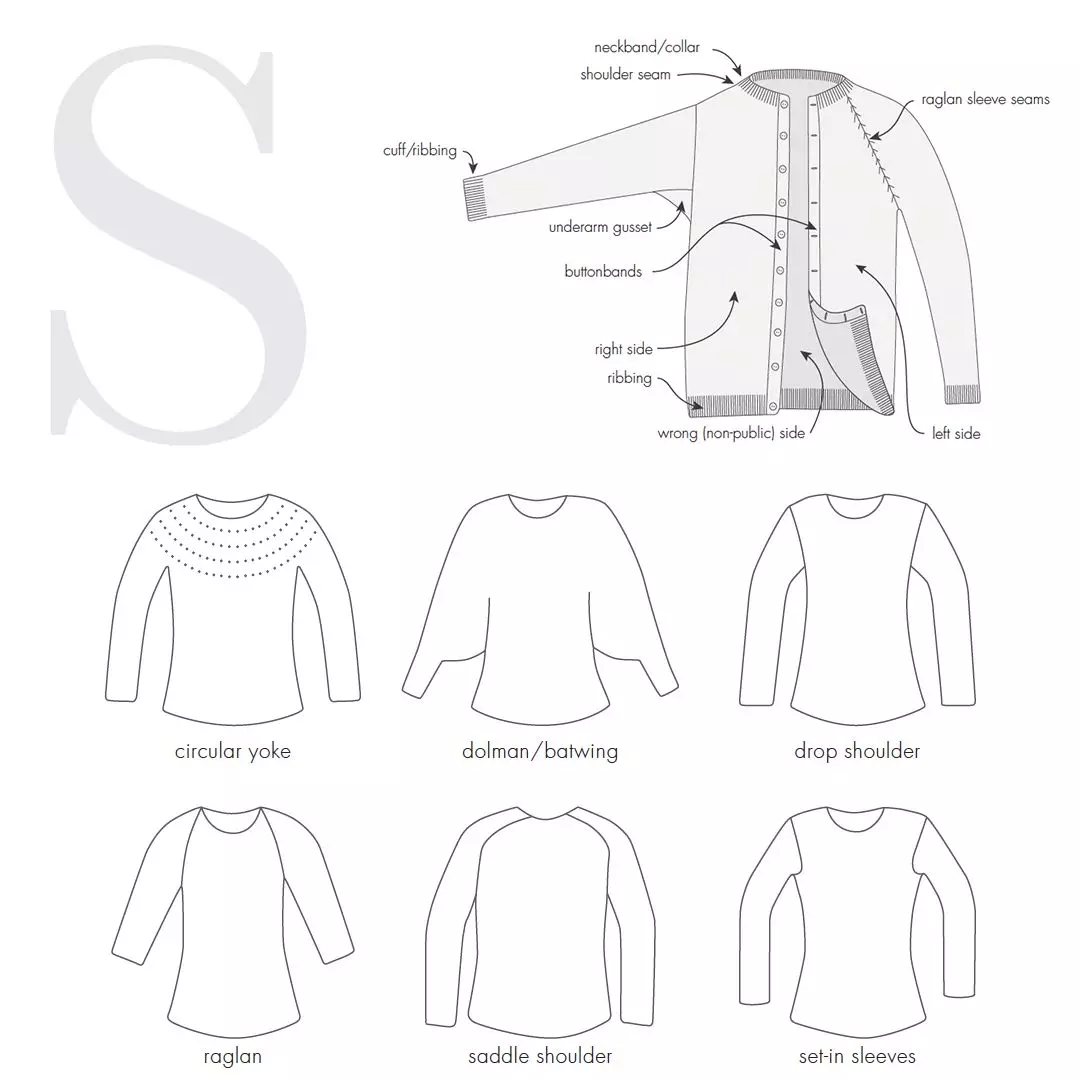 Knitter-en hiztegia: Atik Z 22043_3