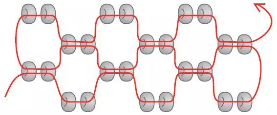 dự án kết cườm miễn phí