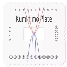 Defnyddio-the-Kumihimo-Plate-to-Create-Flat-Braids --- d18s_step4