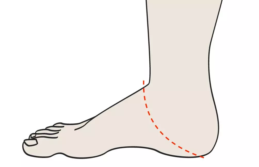 El yapımı çoraplar için bir ayak nasıl ölçülür
