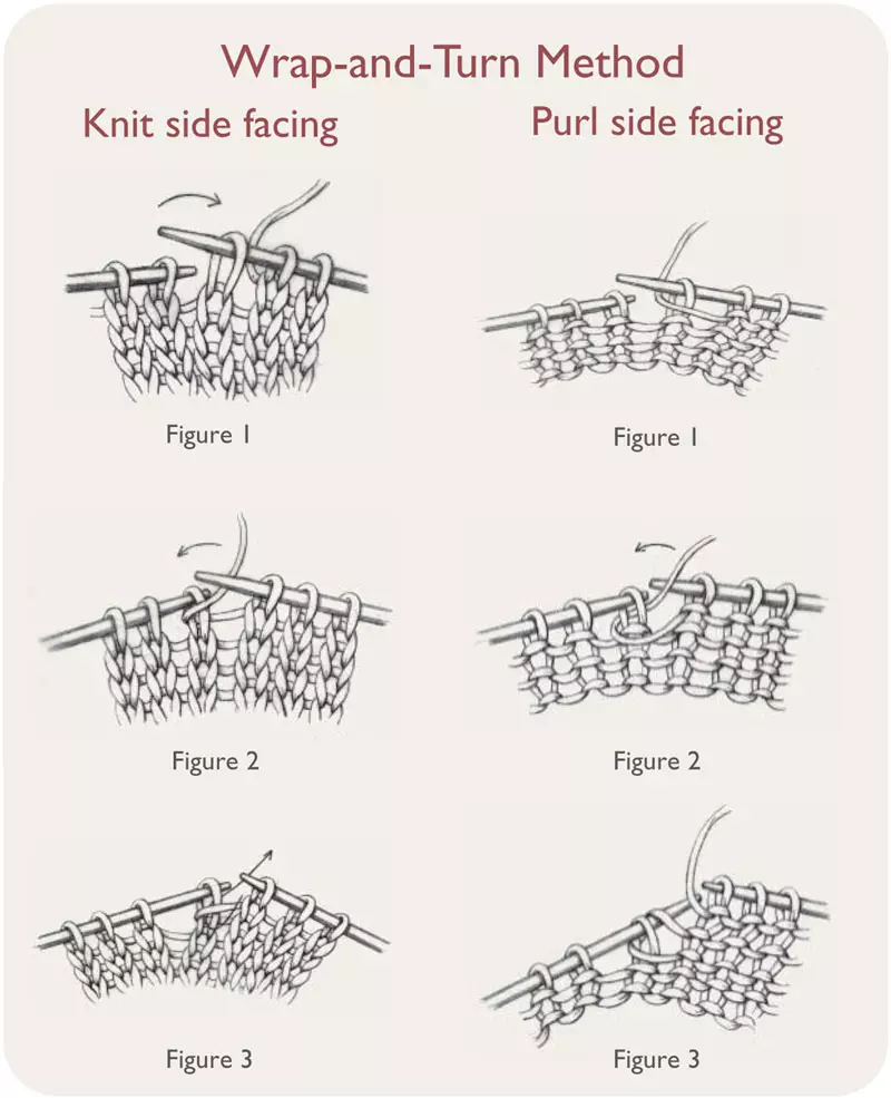 Short Row Knitting - The Ultimate Guide