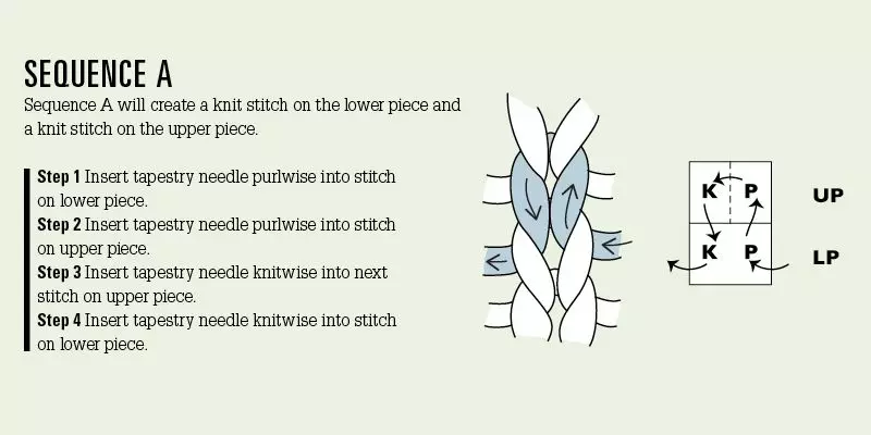 Kev Kawm Hauv Lace Grafting: Lace Pattern 1 4551_3