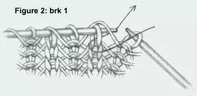 スリップステッチに続く次の行では、brk1と呼ばれるヤーンオーバーと一緒に機能します。