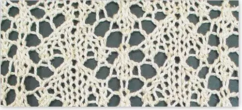 Lace Knitting: Paano ako magbabasa ng tsart?