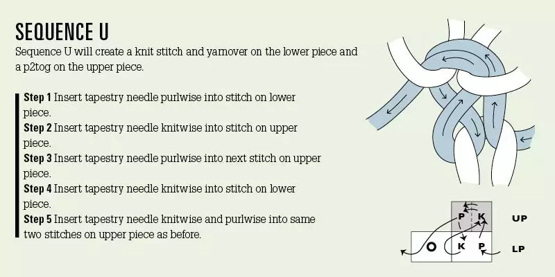 An Education in Grafting Lace Edgings: Patrún Imeall 5 4858_6