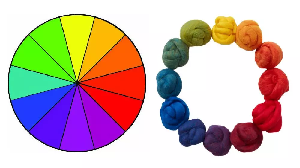 9 tips för att välja en färgpalett för strandad stickning