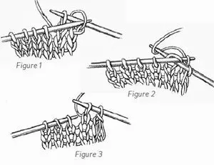 تعلیق Bind-Off