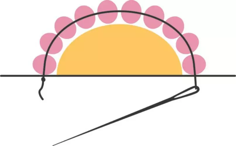 ಮಣಿಗಳ ಕಸೂತಿ: ಆಯಾಮದ ಕೆಲಸದ ರೇಖಾಚಿತ್ರ