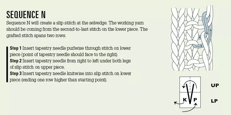 Ọzụzụ na Grafting Lace Edgings: Edging Pattern 2 8127_8