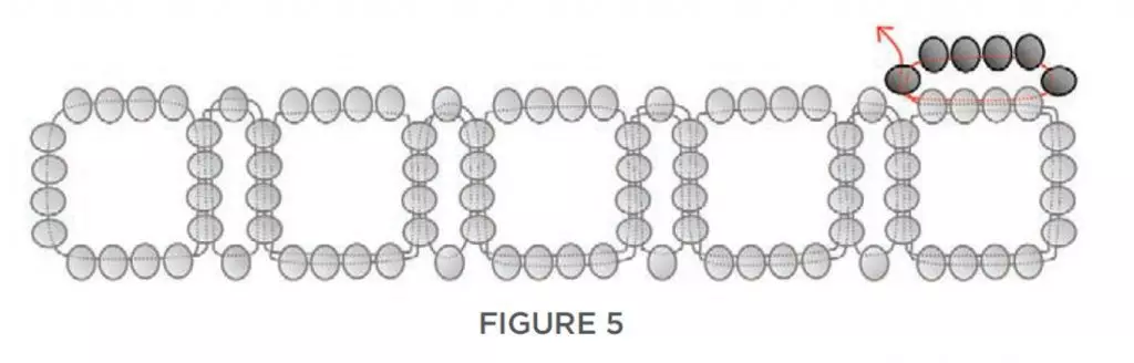 Right-angle weave seed bead bracelet tutorial, seed bead fusion naRachel Nelson Smith