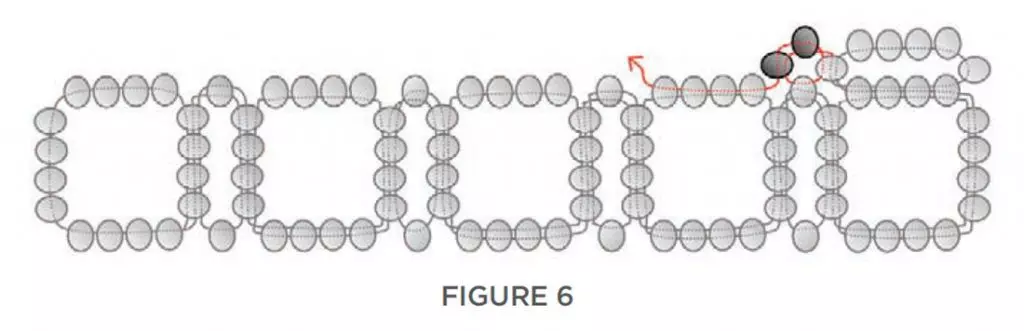 Right-angle weave seed bead bracelet tutorial, seed bead fusion naRachel Nelson Smith